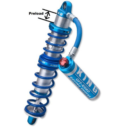 How To Choose Spring Rates: Learn & Save | AccuTune