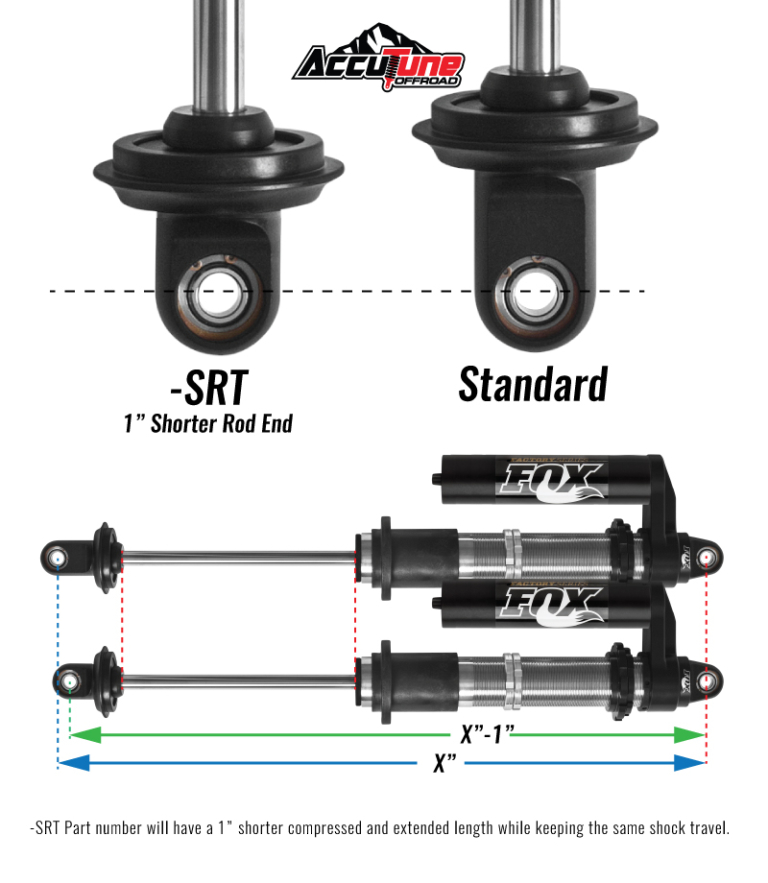 Fox 2.5 x 14 Coilover, RR & DSC - PreTuned | AccuTune Off-Road