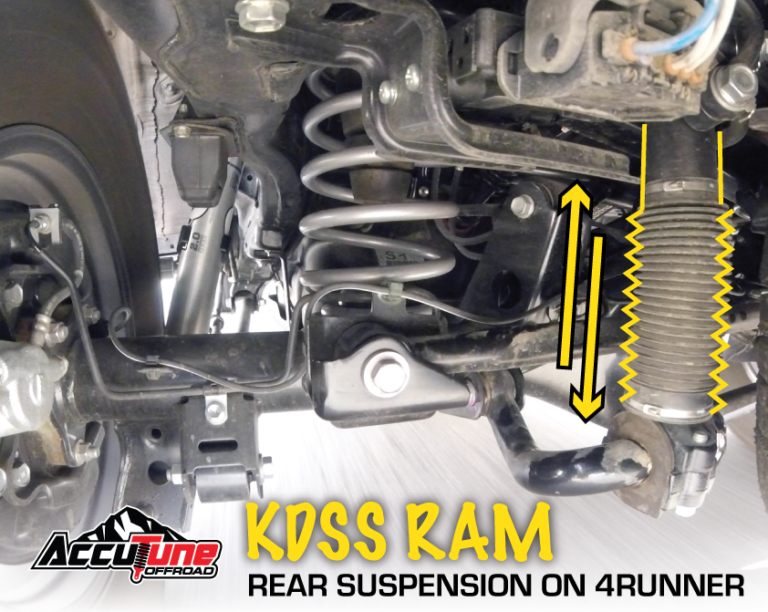 KDSS Suspension Tech - AccuTune Off-Road