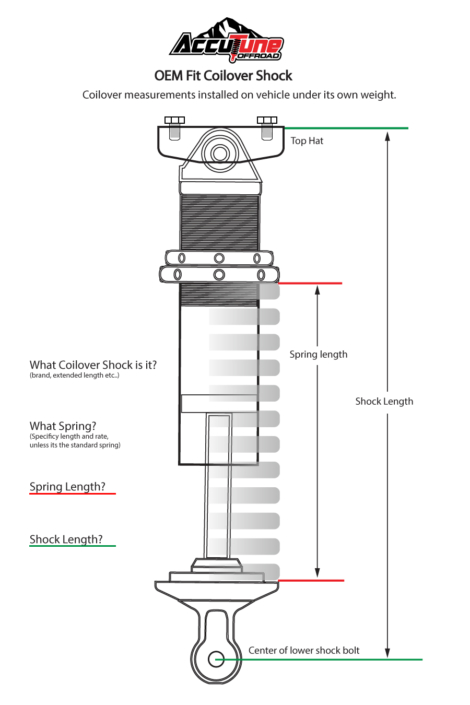 Articles - AccuTune Off-Road