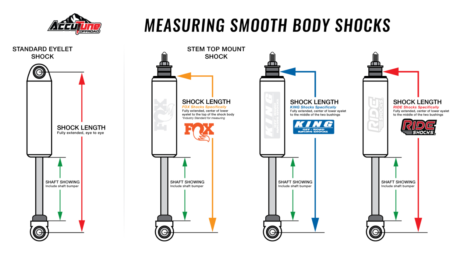 Articles - AccuTune Off-Road