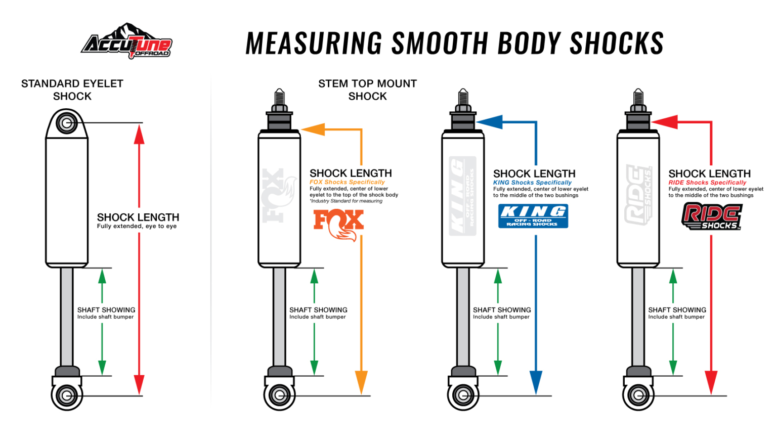 Articles - AccuTune Off-Road