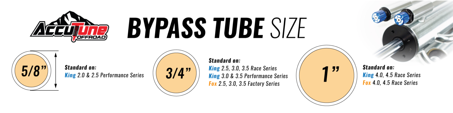 Bypass Shock Tech Part 2 - AccuTune Off-Road