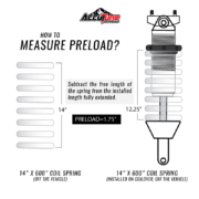 Preload Adjustments on OEM Fit Coilovers - AccuTune Off-Road