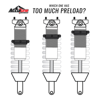 Preload Adjustments on OEM Fit Coilovers - AccuTune Off-Road
