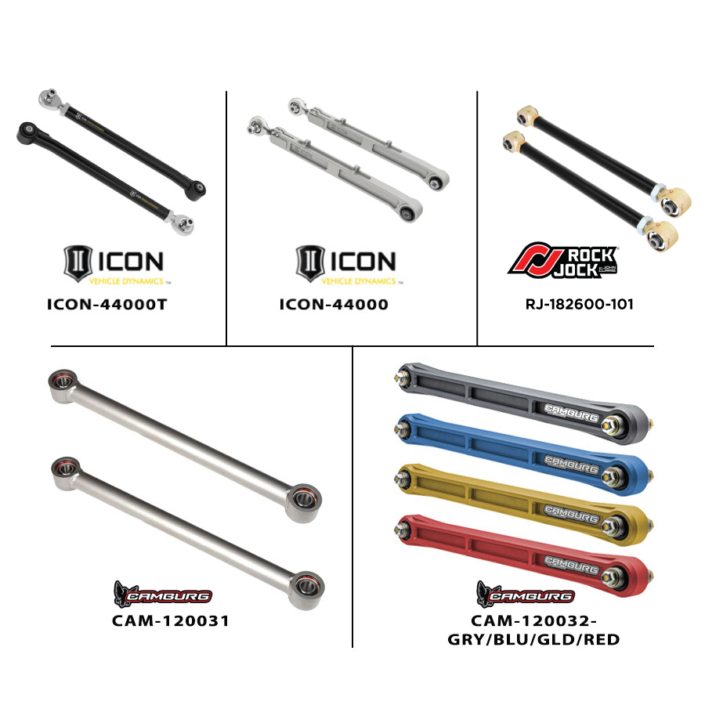Ride 2021+ Ford Bronco Mid Travel Suspension Kit CUSTOM BUILD ...