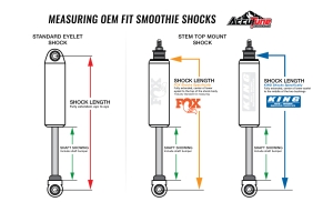 Jeep Shock Measurement: 5 Essential Steps to Get It Right