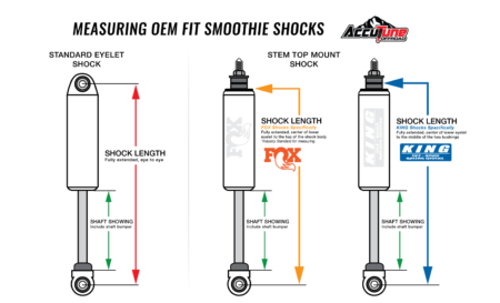 Jeep Shock Measurement: 5 Essential Steps to Get It Right