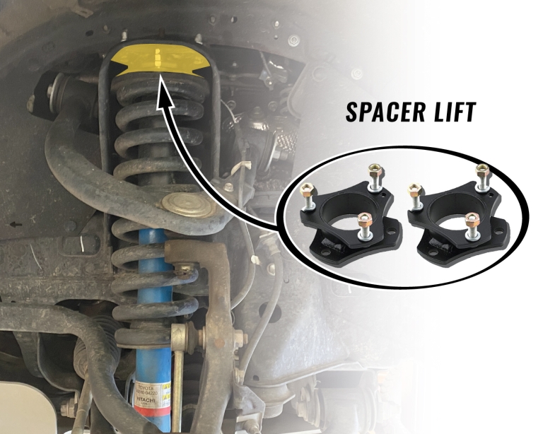 5 Key Differences Between Spacer Lifts and Coilovers