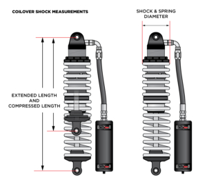 What Size Coilover Shocks Do I Need? 2.0 vs 2.5 vs 3.0