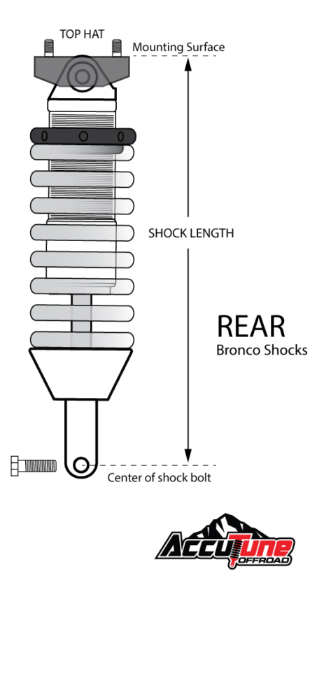 Top 7 Factors: Fox Shocks vs King Shocks for Ford Bronco coilover shocks