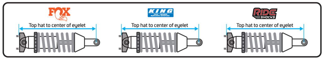 Fox vs King vs Ride - The Great Shock Battle - AccuTune Off-Road