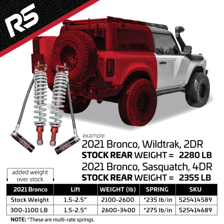 Ride, 2021+ Bronco 2.5 Front & Rear Shocks, 1.5-4.0″ lift, DPA – Custom ...