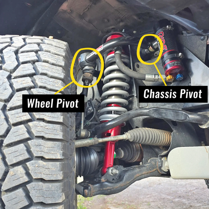 Best Lift Kit and 4Runner Upper Control Arms Guide
