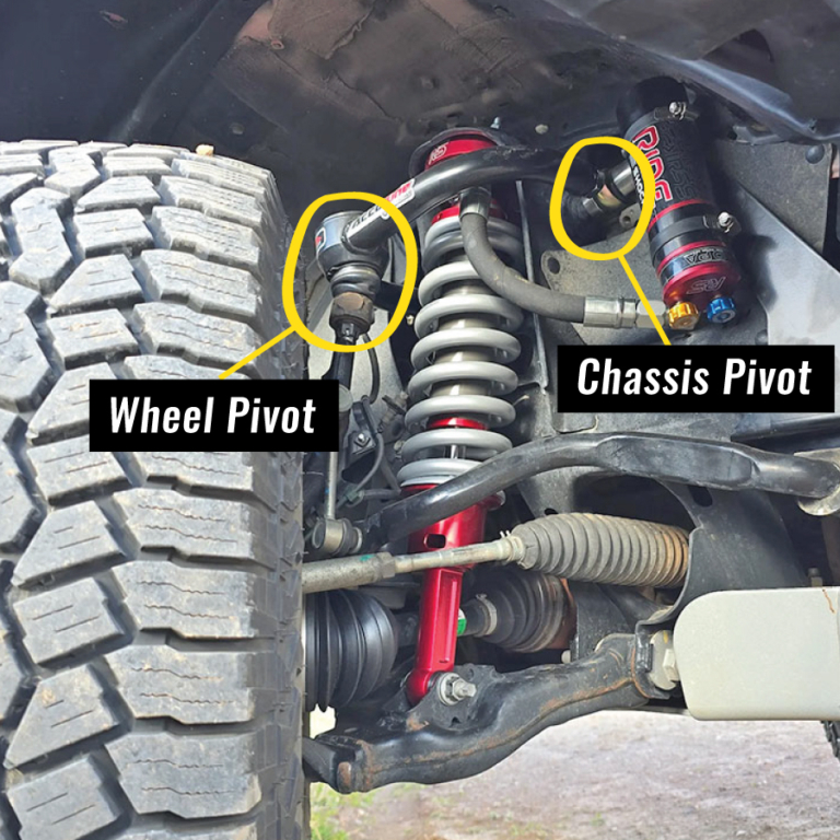 Best Lift Kit and 4Runner Upper Control Arms Guide