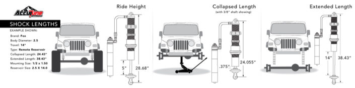 Measuring for Coilover Shocks- Universal Fit Coilovers - AccuTune Off-Road