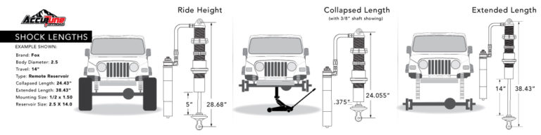 Measuring for Coilover Shocks- Universal Fit Coilovers - AccuTune Off-Road